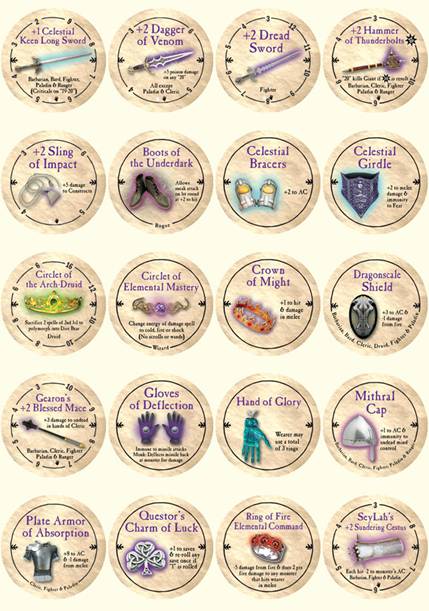 True Dungeon Details for 2007